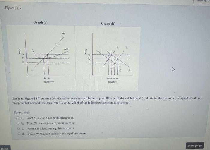 Solved Figure 14-7 Graph (a) Graph (b) Refer to Figure 14-7. | Chegg.com Solved Figure 14-7 Graph (a) Graph (b) Refer to Figure 14-7. | Chegg.com