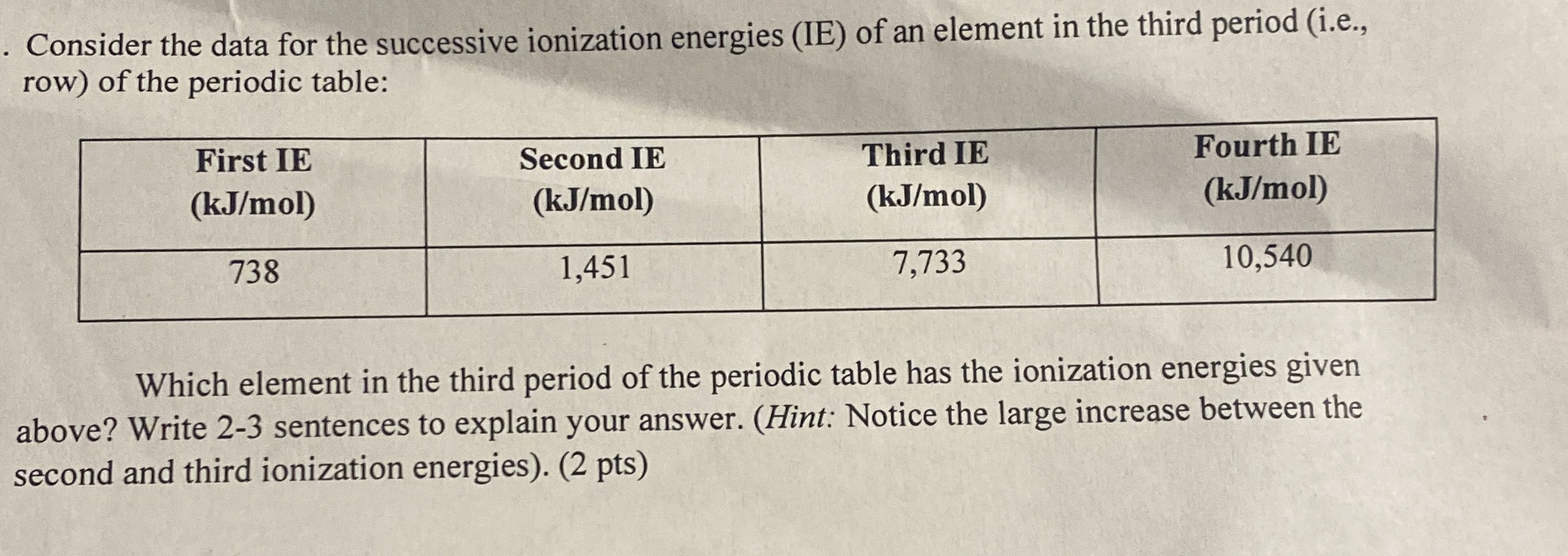 Solved Consider the data for the successive ionization | Chegg.com