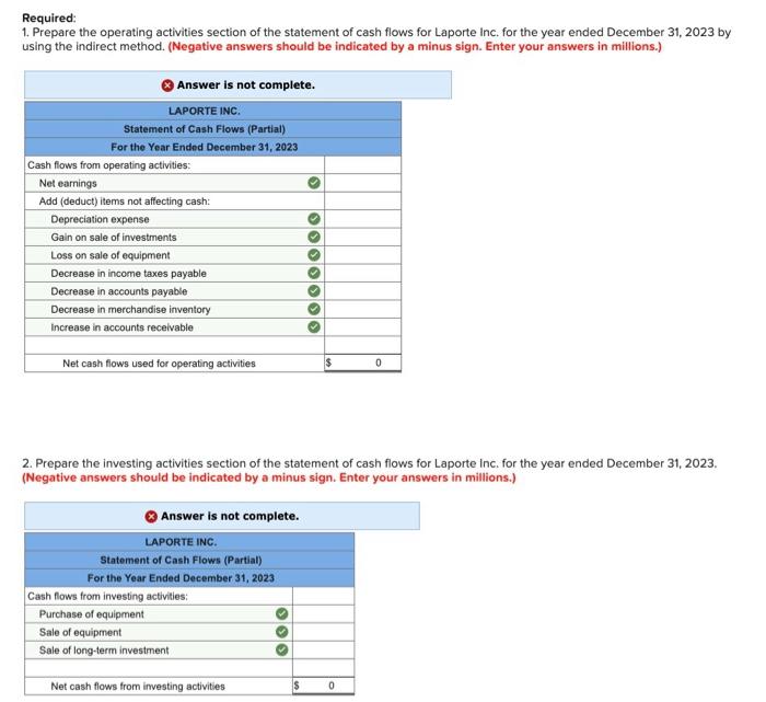 Solved Preparing the Statement of Cash Flows with Sale of | Chegg.com