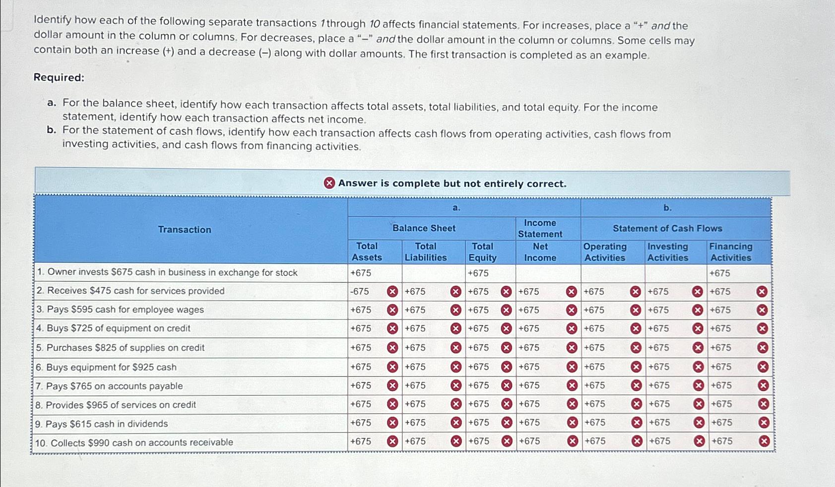 Solved Identify how each of the following separate | Chegg.com