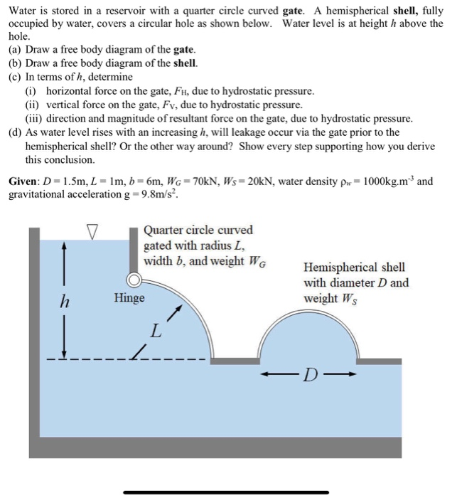 Solved Water is stored in a reservoir with a quarter circle | Chegg.com