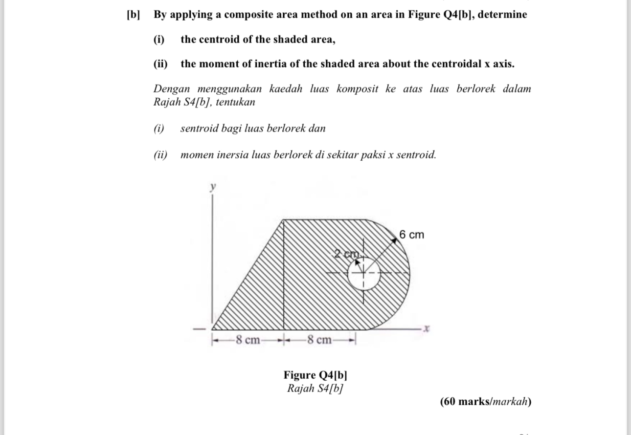 Solved [b] ﻿By applying a composite area method on an area | Chegg.com