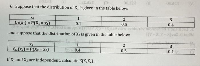 Solved 6. Suppose that the distribution of X1 is given in | Chegg.com