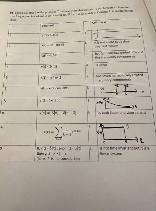 Solved P5. Mateh Column-1 with options in Columin-2. Note | Chegg.com