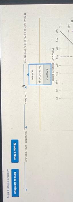 Solved The following graph shows total production (TP) and | Chegg.com