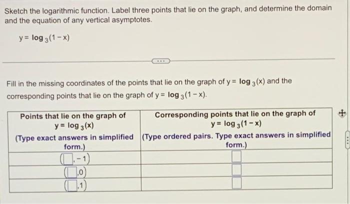 Solved Sketch the logarithmic function. Label three points | Chegg.com