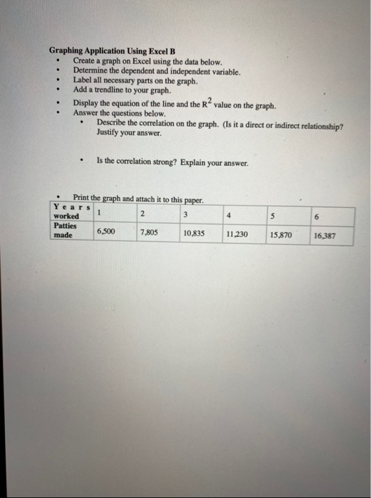 Solved Graphing Application Using Excel Create A Graph On 1027