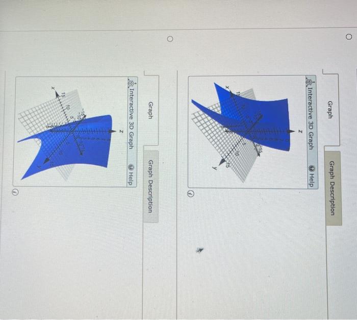 A contour map of a function is shown. Use it to make | Chegg.com