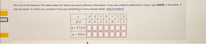 Solved Fill in all of the blanks in the table below for | Chegg.com