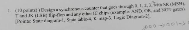 Solved 1. (10 points)) Design a synchronous counter that | Chegg.com Solved 1. (10 points)) Design a synchronous counter that | Chegg.com
