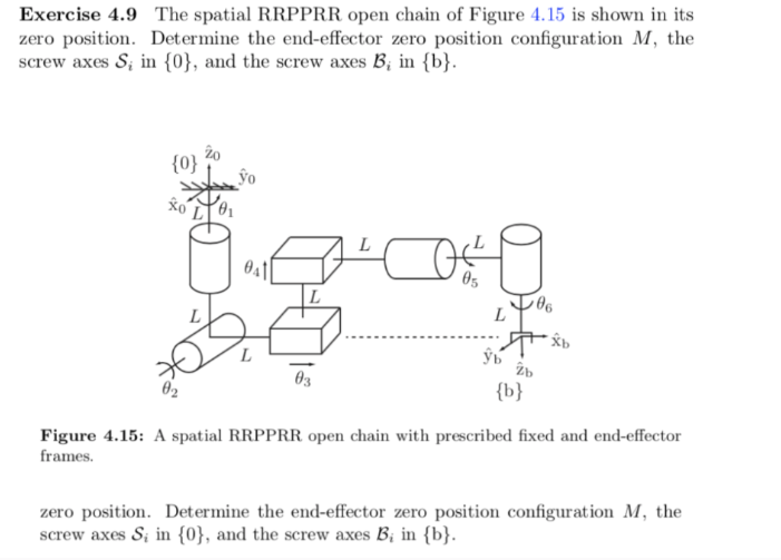 Solved Exercise 4.9 ﻿The spatial RRPPRR open chain of Figure | Chegg.com