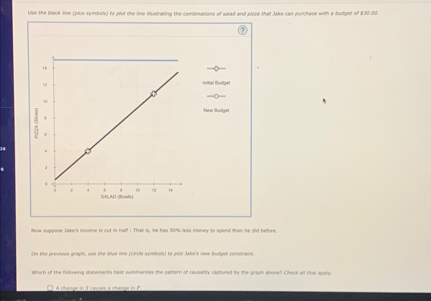 Solved Use the black line (plus symbols) ﻿to plot the line | Chegg.com