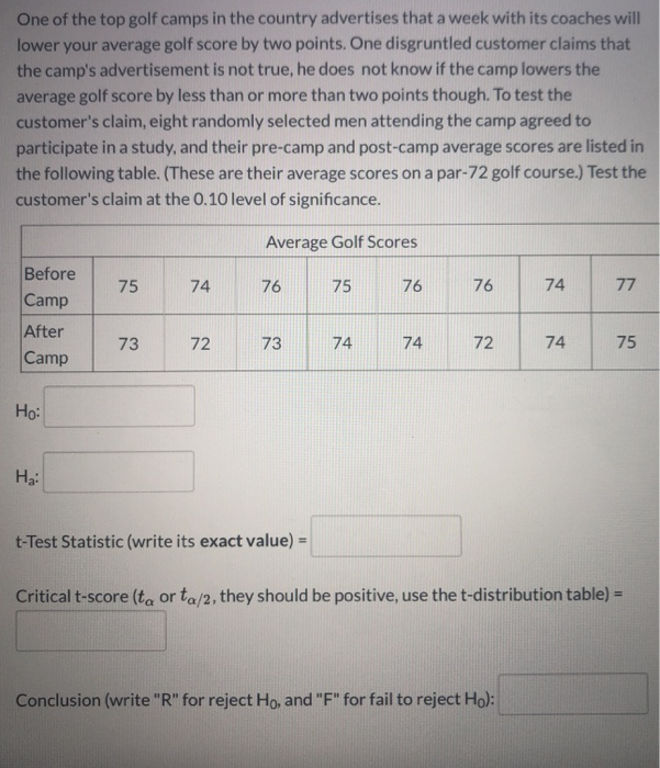 Solved A Learn To Type Software Program Claims That It Can 
