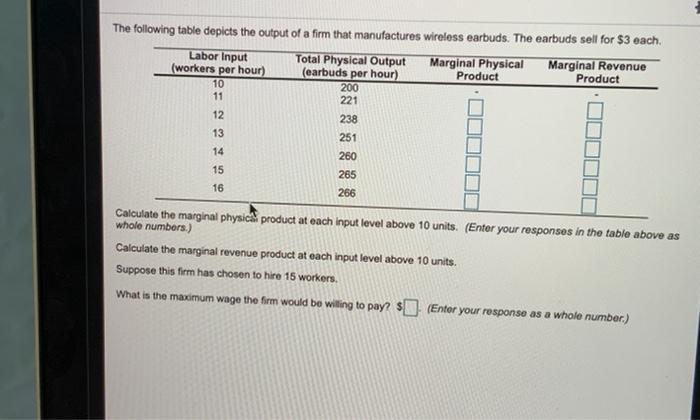 Solved The following table depicts the output of a firm that | Chegg.com