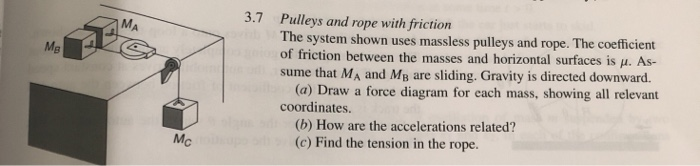 Solved Pulleys and rope with friction The system shown uses | Chegg.com