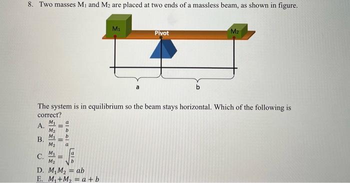 Solved Two masses M1 and M2 are placed at two ends of a | Chegg.com