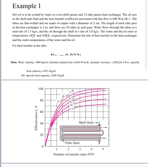 Solved Example 1 Hot oil is to be cooled by water in a | Chegg.com