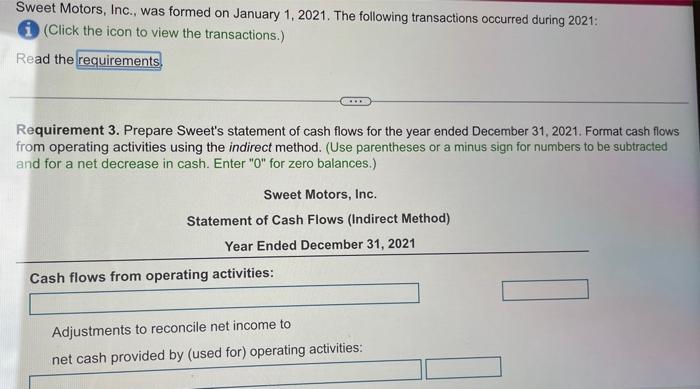 Solved Sweet Motors, Inc., was formed on January 1, 2021. | Chegg.com