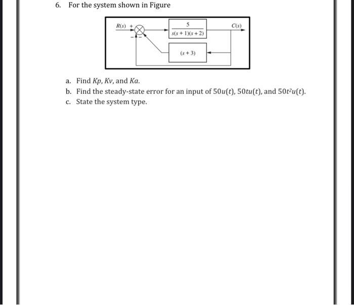 Solved 6. For the system shown in Figure a. Find Kp, Kv, and | Chegg.com