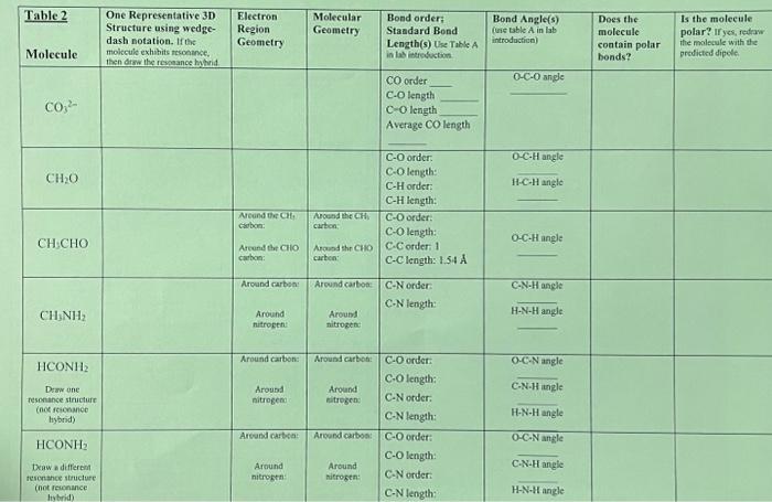 Solved Molecular Geometry and WebMO Part 3. Computed | Chegg.com