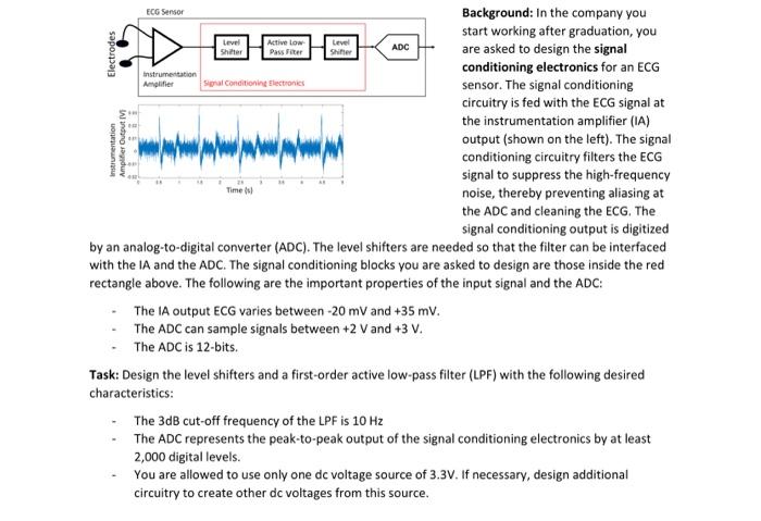 Solved by an analog-to-digital converter (ADC). The level | Chegg.com