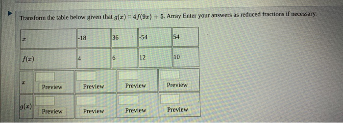 Solved Transform the table below given that g(x) = 4(9x) + | Chegg.com