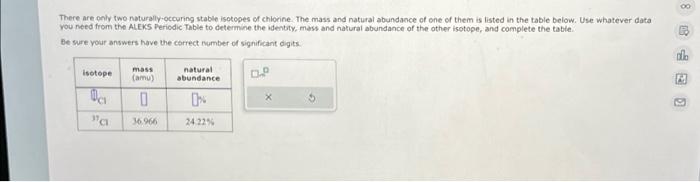 Solved There are only two naturally-occuring stable isotopes | Chegg.com