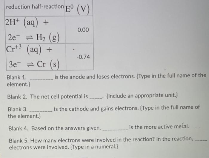 Solved ini A voltaic cell containing a standard Cr(s) Cr+3 | Chegg.com