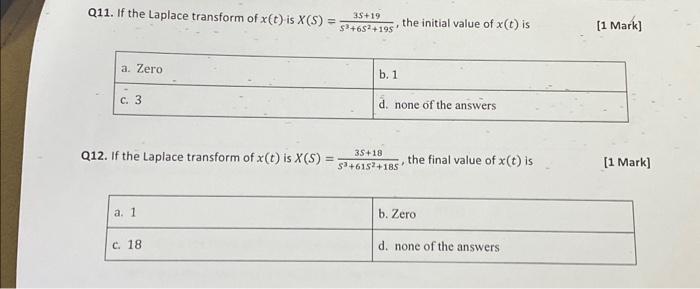 Solved Q4. Let x[n] and y[n] represent the input and output, | Chegg.com
