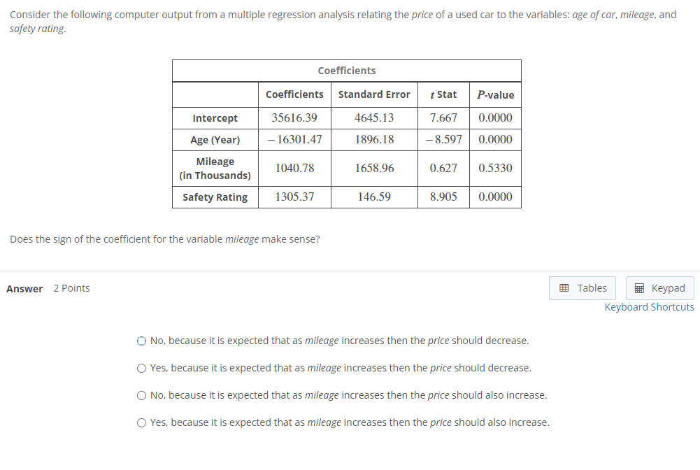 Solved Consider the following computer output from a | Chegg.com