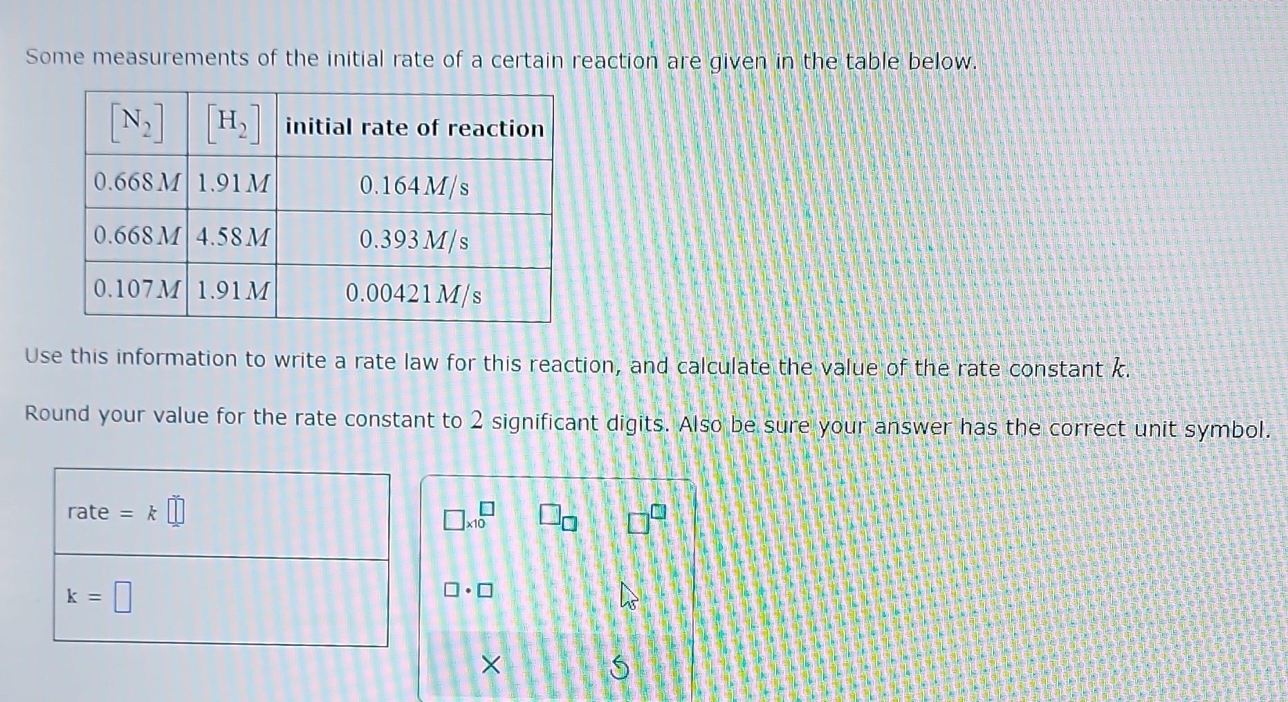 Solved Some measurements of the initial rate of a certain | Chegg.com