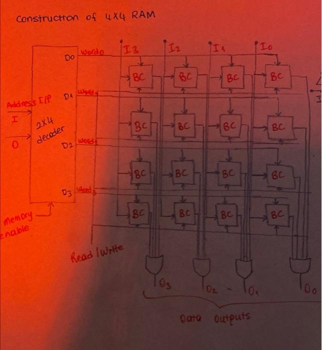 Solved Build 16x2 Bit Ram Using 2 D Flip Flops Similar To Chegg