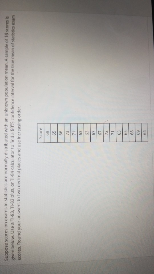 Solved Suppose scores on exams in statistics are normally | Chegg.com Solved Suppose scores on exams in statistics are normally | Chegg.com