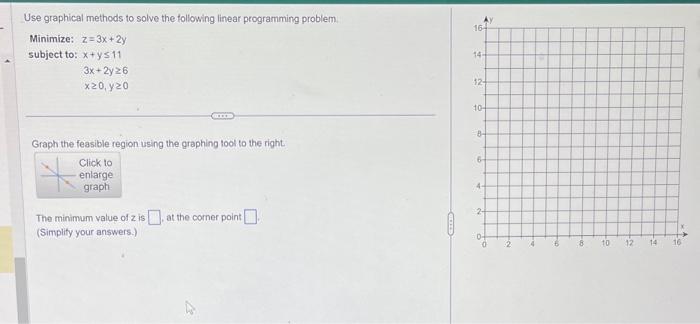 Solved Use graphical methods to solve the tollowing linear | Chegg.com