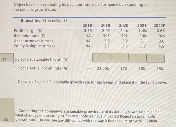 Solved Bioject has been evaluating its past and future | Chegg.com