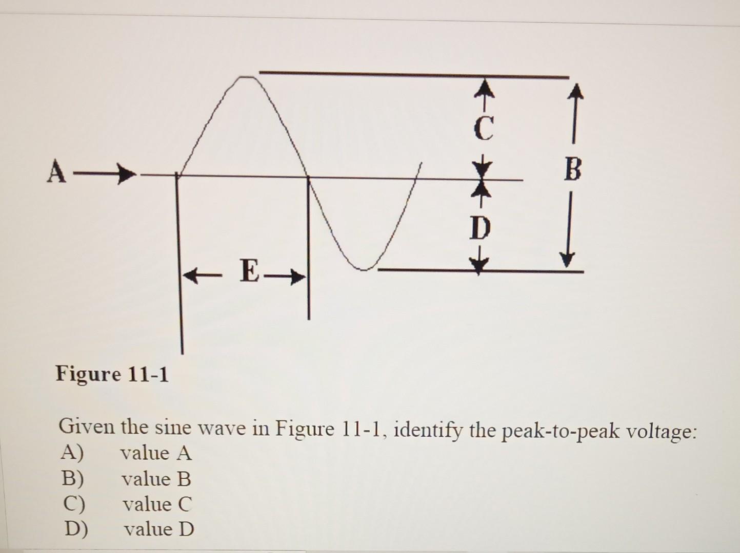 Solved Figure 11-1 Given the sine wave in Figure 11-1, | Chegg.com Solved Figure 11-1 Given the sine wave in Figure 11-1, | Chegg.com
