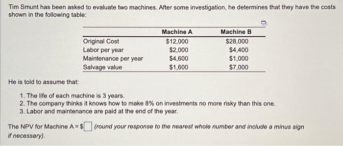 Solved Tim Smunt has been asked to evaluate two machines. | Chegg.com