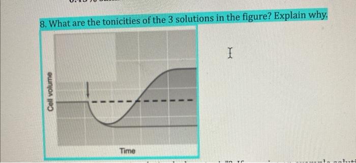Solved 8. What are the tonicities of the 3 solutions in the | Chegg.com