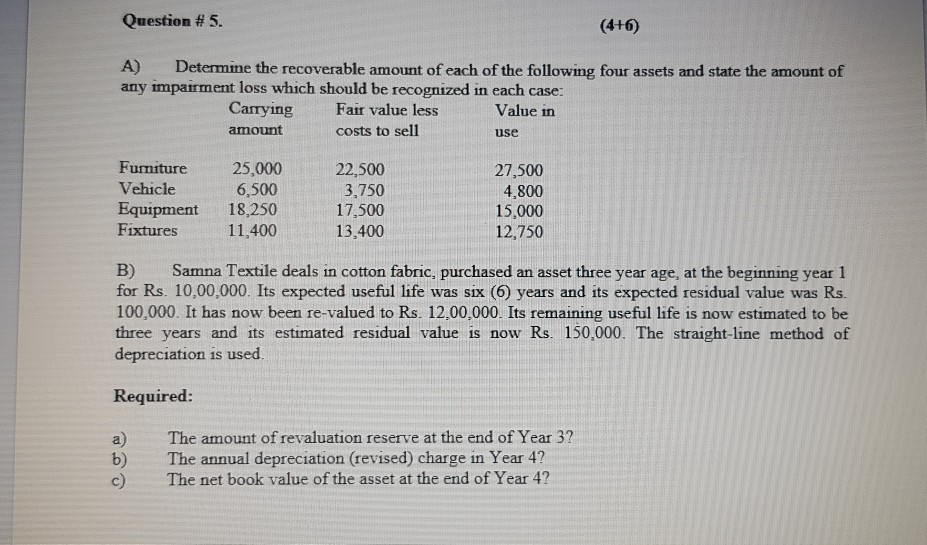 Solved Question # 5. (4+6) A) Determine the recoverable | Chegg.com