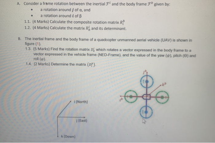 Solved A. Consider a frame rotation between the inertial Fl | Chegg.com