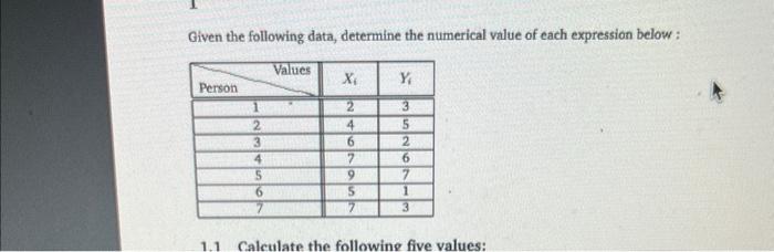 Solved Given the following data, determine the numerical | Chegg.com
