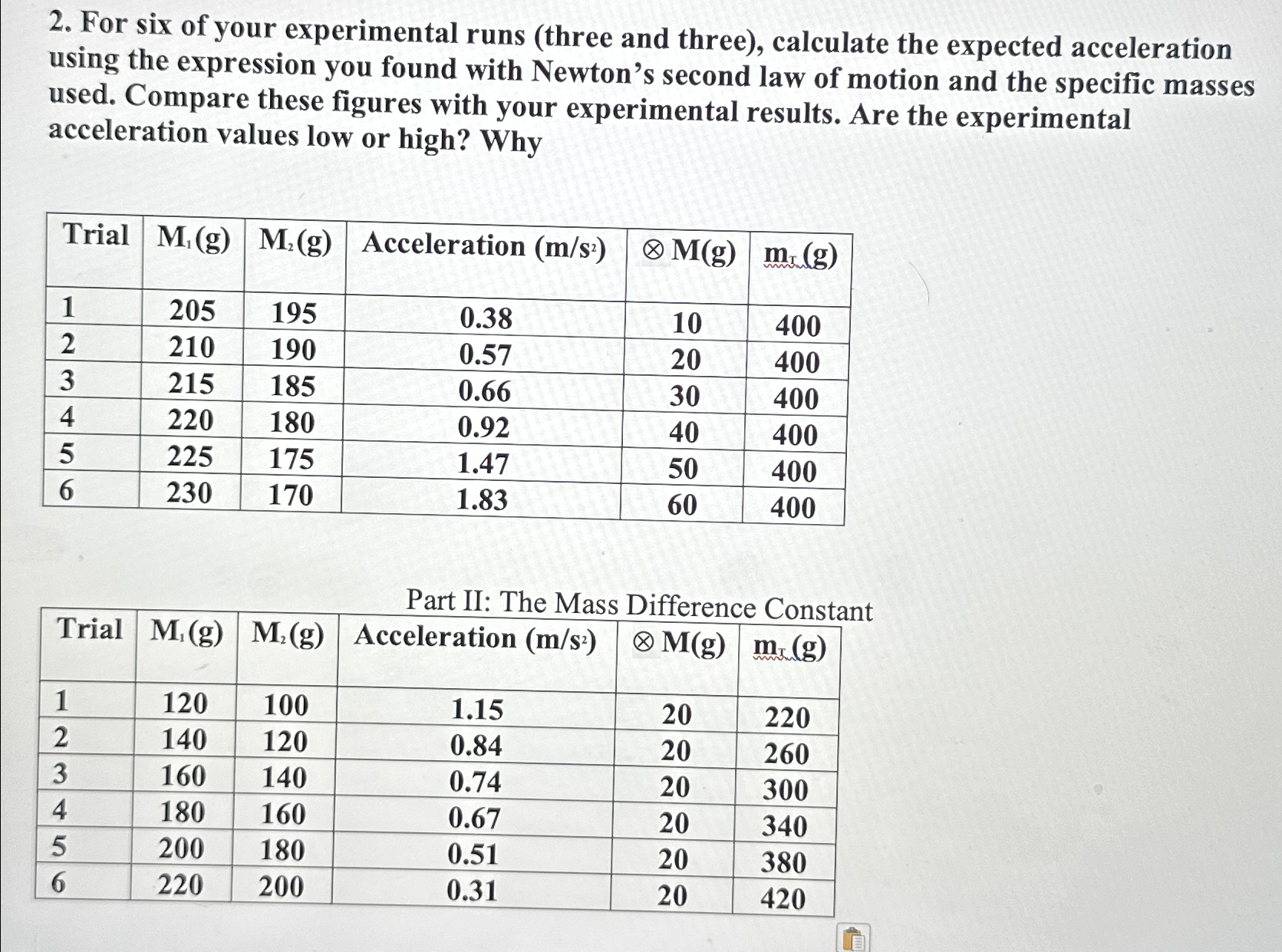 Solved For six of your experimental runs (three and three), | Chegg.com