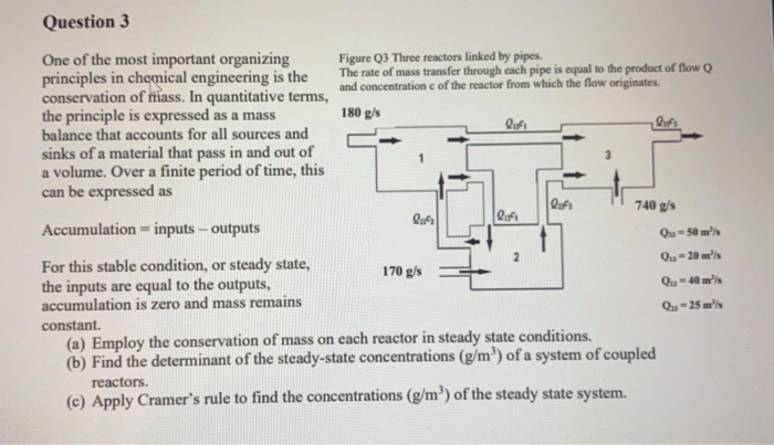 Solved Question 3 Figure Q3 Three reactors linked by pipes. | Chegg.com
