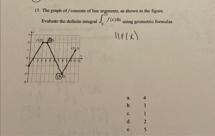 Solved 15. The graph of f consists of line segments, as | Chegg.com