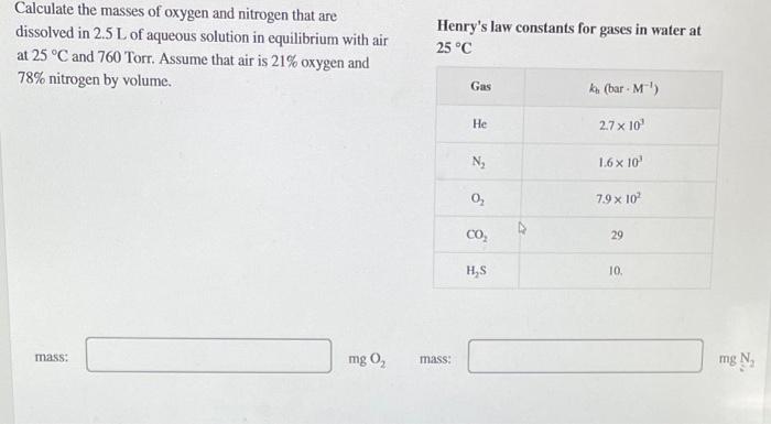 Solved Calculate the masses of oxygen and nitrogen that are | Chegg.com