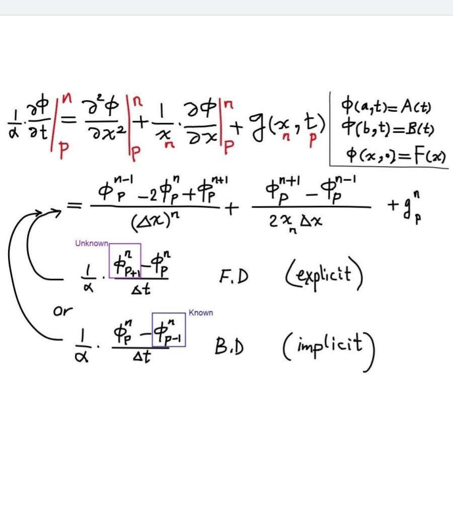 Solved (3) After discretizing via finite difference method, | Chegg.com