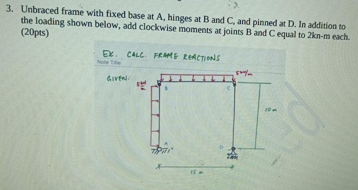 Solved 3. Unbraced frame with fixed base at A, hinges at B | Chegg.com