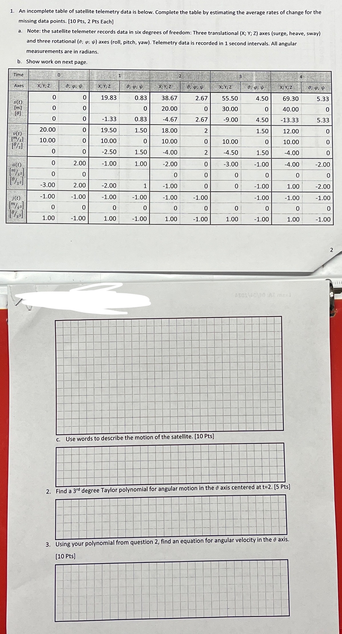 Solved An incomplete table of satellite telemetry data is | Chegg.com