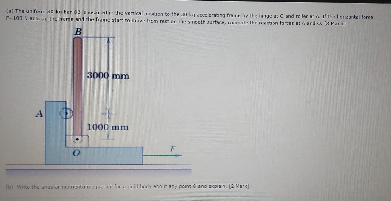 Solved (a) The uniform 30-kg bar OB is secured in the | Chegg.com