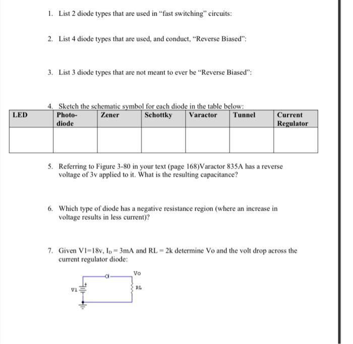 Solved 1. List 2 diode types that are used in "fast | Chegg.com